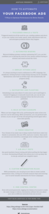9 Ways to Use Automation to Optimize Your Facebook Ads ...