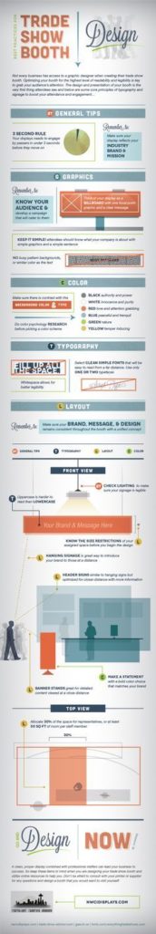 Business infographic : Best Practices Trade Show Booth Design ...
