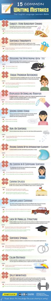 Business infographic : 15 Common Writing Mistakes That English Language ...
