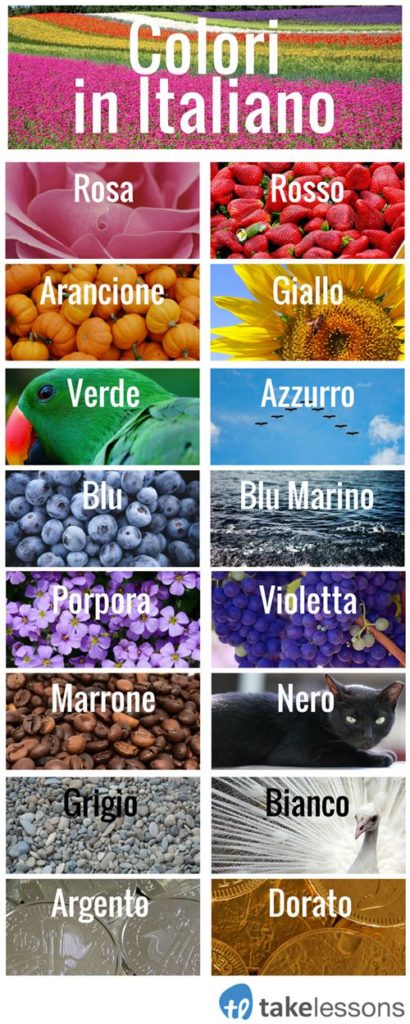 Educational infographic : Beginner’s Introduction to Italian Colors ...