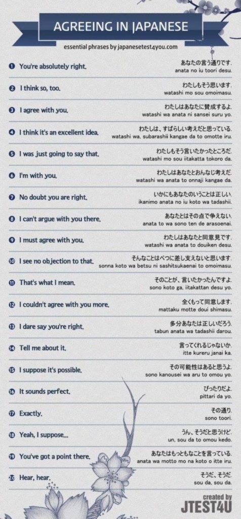 Educational infographic : How to say you agree. - Japan, Japanese words ...