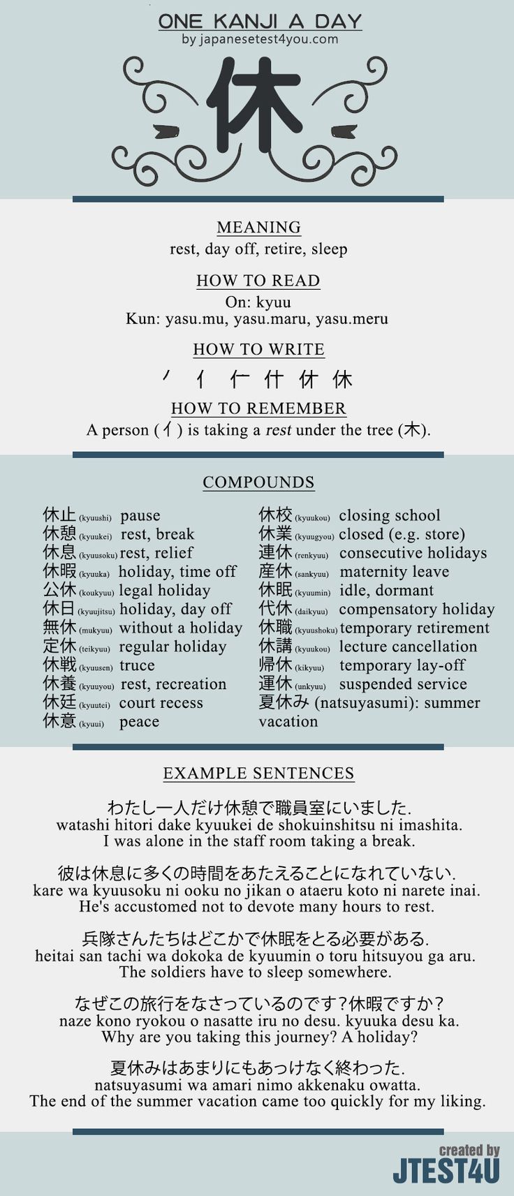Educational infographic : Japanese tests for you, Learn one Kanji a day ...