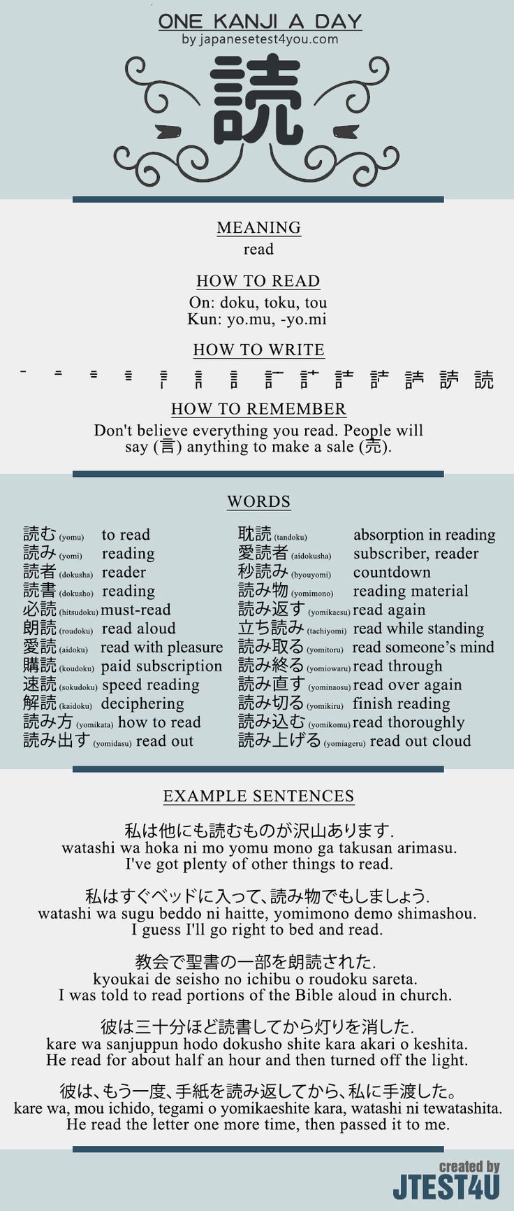 Educational infographic : Japanese tests for you, Learn one Kanji a day ...