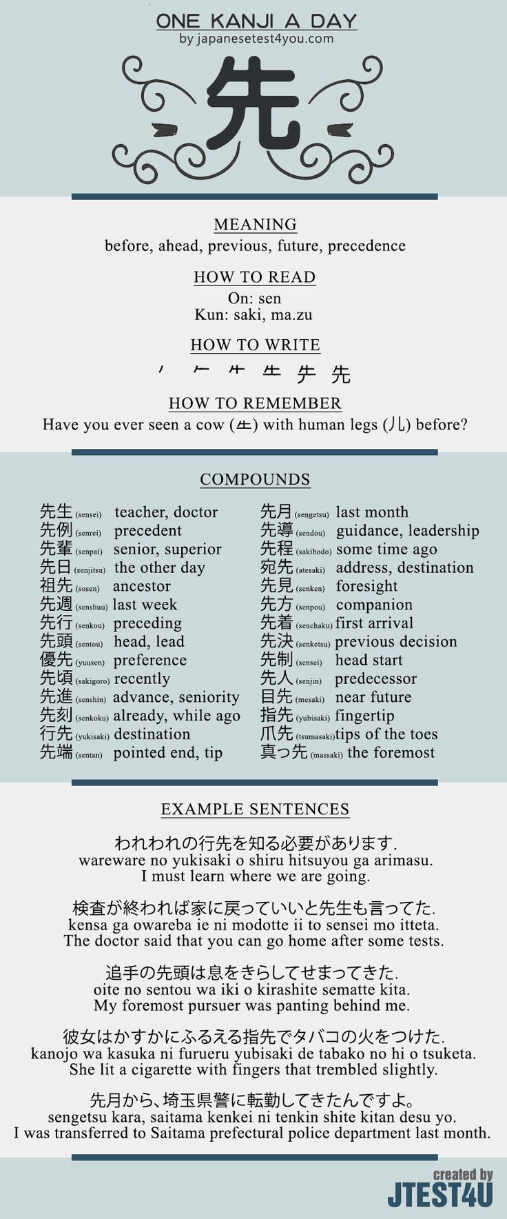 Educational infographic : Learn one Kanji a day with infographic - 先 ...