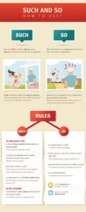 Educational infographic : Using the words SUCH and SO in English. # ...