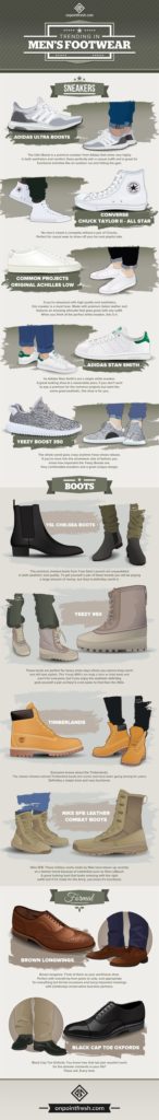 Fashion infographic : These are the most popular shoes for guys right ...