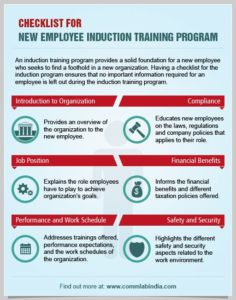 Management : Checklist for New Employee Induction Training Program ...