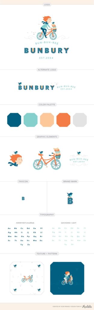 Business infographic : When you change your business name, you need a ...