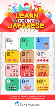 Educational infographic : Learn to Count: Japanese Numbers 1 - 10 ...
