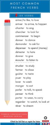 Educational infographic : Time Saver Alert: Get Started With Verbs (and ...