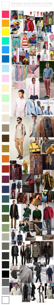 Psychology : A good diagram of using color in men's fashion ...