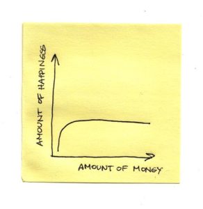 Psychology : How to Worry Less About Money - InfographicNow.com | Your ...