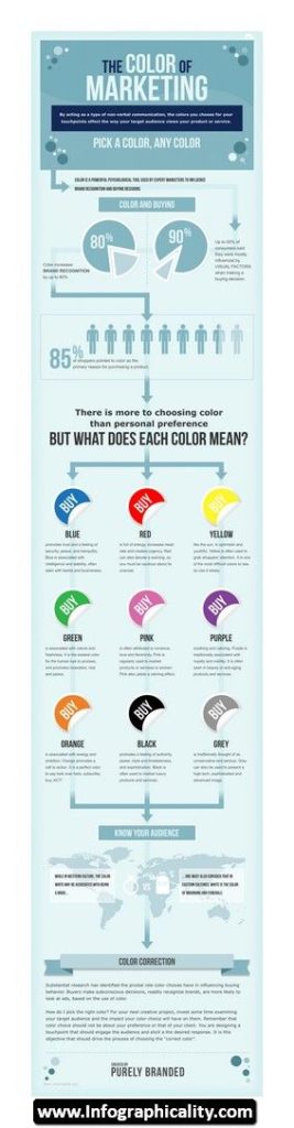 Psychology : Psychology Of Color Infographic 14 | Infographicality ...