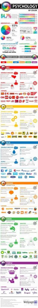 Psychology : The Secret Psychology of Color in Marketing: Infographic ...