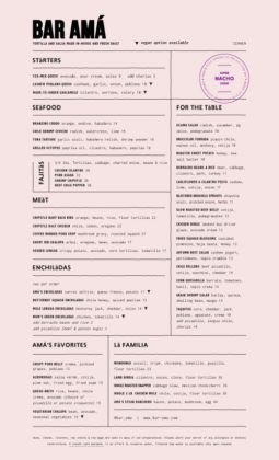 Food infographic - Food infographic Art of the Menu: Bar Amá ...