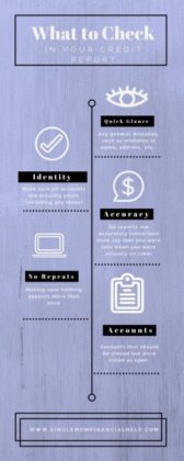 Checking Credit Score Made Easy via @... - InfographicNow.com | Your ...