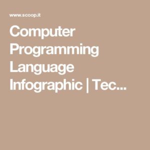 Educational infographic : Educational infographic : Computer ...