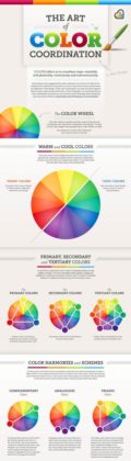 Psychology : 30 Cheatsheets & Infographics For Graphic Designers ...