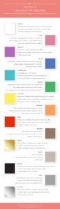 Psychology : Freckled Design Studio - InfographicNow.com | Your Number ...