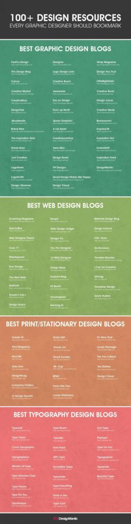 Business infographic : Business infographic : 100 Design Resources ...