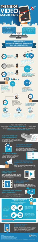 Business infographic : The Rise of Video Marketing [Infographic ...