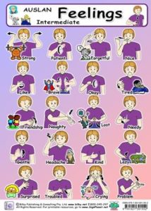 Educational infographic : 17 Sign Language Infographics That'll Make ...