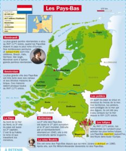 Travel infographic - Les Pays-Bas - InfographicNow.com | Your Number ...