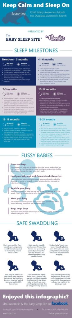 Food infographic - The must-see epic infographic about baby sleep ...