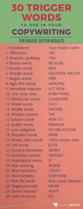 Management : 30 Trigger Words to Use in Your Online Writing for More ...
