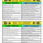 Educational infographic : learn python, data science, python resources ...