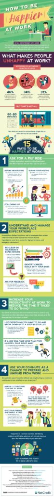 Management : [Infographic] How To Create a Workplace Where Employees ...