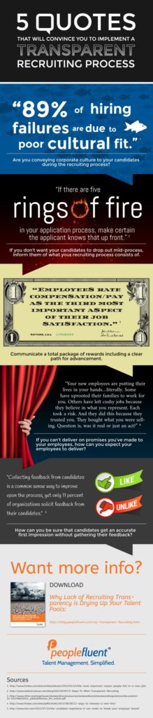 Management : Implement a Transparent Recruiting Process Infographic ...