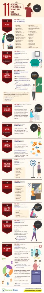 Educational infographic : 11 Boring Phrases & What to Use Instead ...