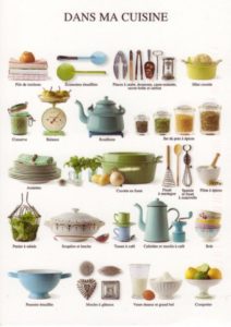 Educational infographic : Essential French Language Tools: Beginner to ...