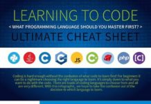 10 Tips for Compelling LinkedIn Company Page Posts #Infographic ...