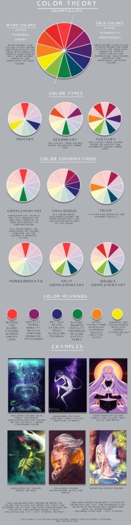 Psychology : Color Theory -Tutorial- by SouOrtiz - How to Art ...