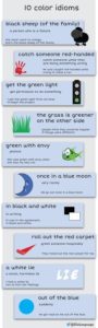 Educational infographic : 10 color idioms #ESL #infographic #ELT # ...