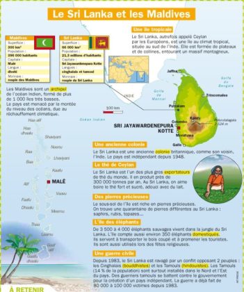Educational infographic : Fiche exposés : Le Sri Lanka et les Maldives ...