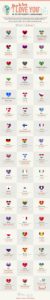 Educational infographic : How to say "I love you" in 50 different ...