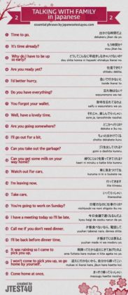Educational infographic : How to talk with family part 2. - Japan ...