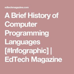 Educational infographic : Educational infographic : A Brief History of ...
