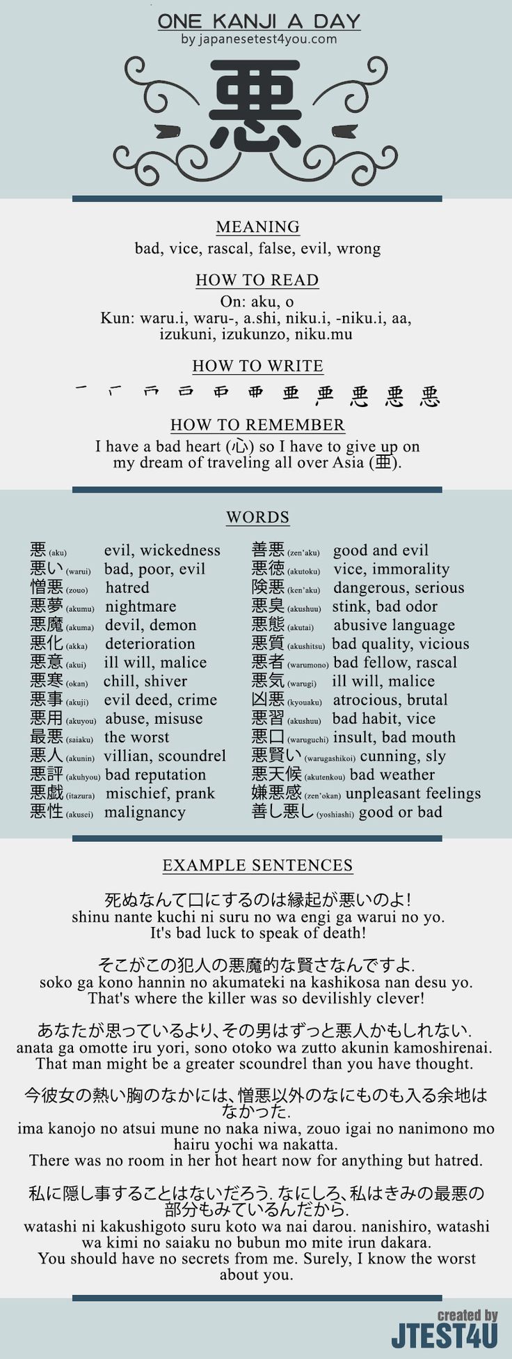 Educational infographic : Learn one Kanji a day with infographic - 悪 ...