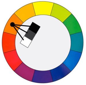 Psychology : Color Theory - InfographicNow.com | Your Number One Source ...