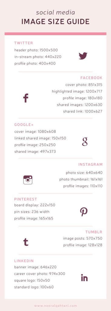 Business infographic : social media image sizes – optimize images for ...