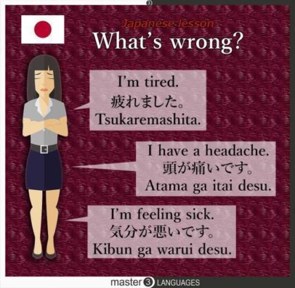 Educational infographic : How to complain in Japanese. #infographic # ...