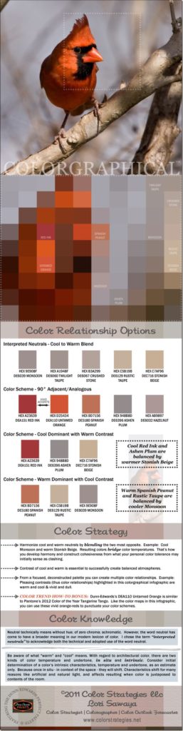 Psychology : Featuring colors from Dunn-Edwards’s Perfect Palette® and ...