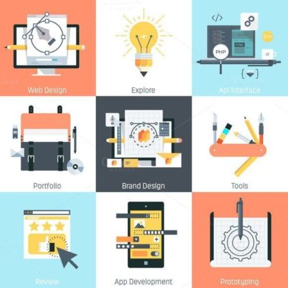 Business infographic : Business infographic : Design and development ...