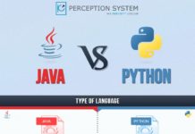 Fashion infographic : infographic belts fashion vocabulary ...