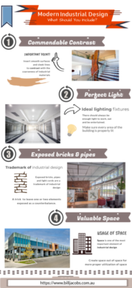 Infographic - Modern Industrial Design via @... - InfographicNow.com ...