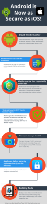 Tips For Android vs iOS Security via @... - InfographicNow.com | Your ...